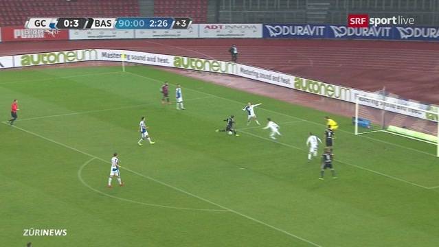 Sportblock | TeleZüri