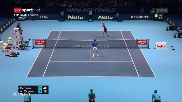 Sportblock | TeleZüri